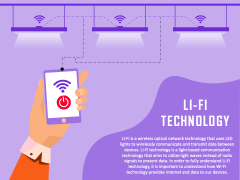 Li-Fi Technology PowerPoint and Google Slides Template - PPT Slides
