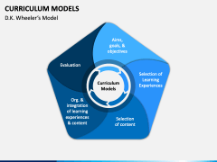 Curriculum Models PowerPoint and Google Slides Template - PPT Slides