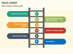Value Ladder PowerPoint and Google Slides Template - PPT Slides
