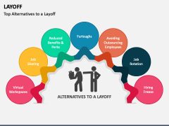 Layoff PowerPoint and Google Slides Template - PPT Slides