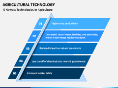 Agricultural Technology PowerPoint and Google Slides Template - PPT Slides
