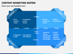 Content Marketing Matrix PowerPoint and Google Slides Template - PPT Slides