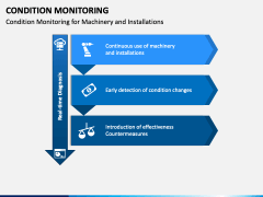 Condition Monitoring PowerPoint and Google Slides Template - PPT Slides