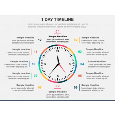 Timelines Templates for PowerPoint and Google Slides | SketchBubble