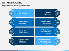 Mistake Proofing PowerPoint and Google Slides Template - PPT Slides