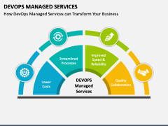 DevOps Managed Services PowerPoint and Google Slides Template - PPT Slides
