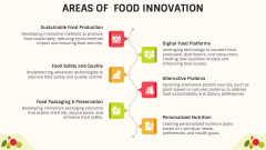 Food Innovation PowerPoint and Google Slides Template - PPT Slides