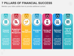7 Pillars of Financial Success PowerPoint and Google Slides Template ...