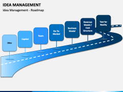 Idea Management PowerPoint and Google Slides Template - PPT Slides