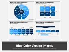 Product Design and Development Process PowerPoint and Google Slides ...