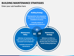 Building Maintenance Strategies PowerPoint and Google Slides Template ...