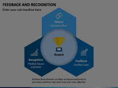 Feedback and Recognition PowerPoint and Google Slides Template - PPT Slides