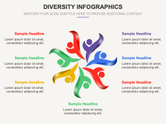 Diversity Infographics for PowerPoint and Google Slides