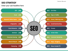 SEO Strategy PowerPoint and Google Slides Template - PPT Slides