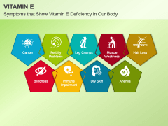 Vitamin E PowerPoint and Google Slides Template - PPT Slides