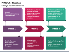 Product Release PowerPoint and Google Slides Template - PPT Slides