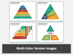 Fundraising Pyramid PowerPoint and Google Slides Template - PPT Slides