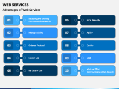 Web Services PowerPoint and Google Slides Template - PPT Slides