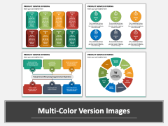 Product Service Offering PowerPoint and Google Slides Template - PPT Slides