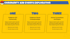 Free - Pokemon Theme for PowerPoint and Google Slides - PPT Slides