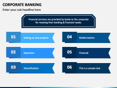 Corporate Banking PowerPoint and Google Slides Template - PPT Slides