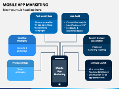 Mobile App Marketing PowerPoint and Google Slides Template - PPT Slides