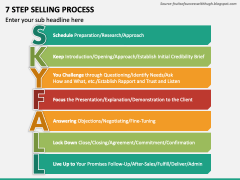 7 Step Selling Process PowerPoint and Google Slides Template - PPT Slides