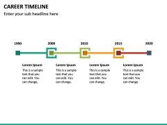 Career Timeline PowerPoint Template | SketchBubble