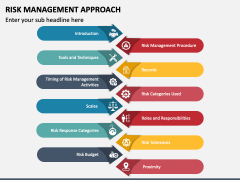 Risk Management Approach PowerPoint and Google Slides Template - PPT Slides