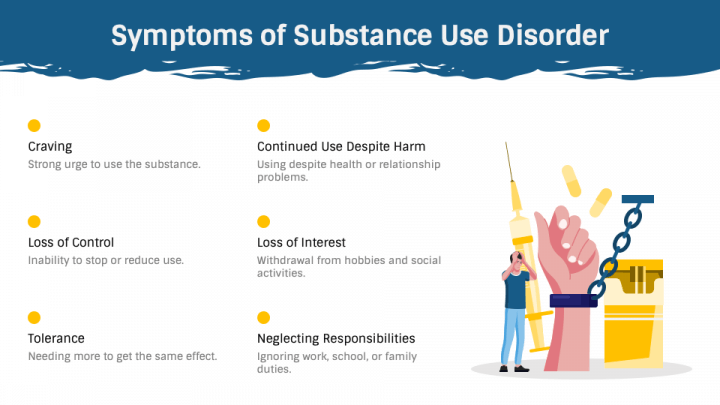 Free - Substance Use Disorder PowerPoint and Google Slides Template ...