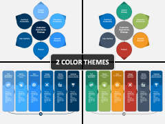 Customer Experience Strategy PowerPoint and Google Slides Template ...
