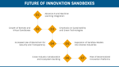 Innovation Sandbox PowerPoint and Google Slides Template - PPT Slides