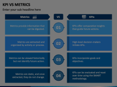 KPI Vs Metrics PowerPoint and Google Slides Template - PPT Slides