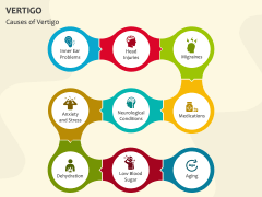 Vertigo PowerPoint and Google Slides Template - PPT Slides