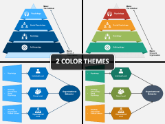 Disciplines of Organizational Behavior PowerPoint and Google Slides ...