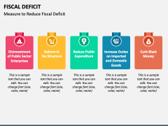 Fiscal Deficit PowerPoint and Google Slides Template - PPT Slides