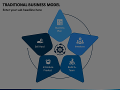 Traditional Business Model PowerPoint and Google Slides Template - PPT ...