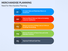 Merchandise Planning PowerPoint and Google Slides Template - PPT Slides