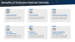 Software Defined Vehicles PowerPoint and Google Slides Template - PPT Slides