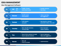 Idea Management PowerPoint and Google Slides Template - PPT Slides