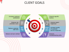 Client Goals PowerPoint Template and Google Slides Theme