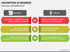 Assumption Vs Inference PowerPoint and Google Slides Template - PPT Slides
