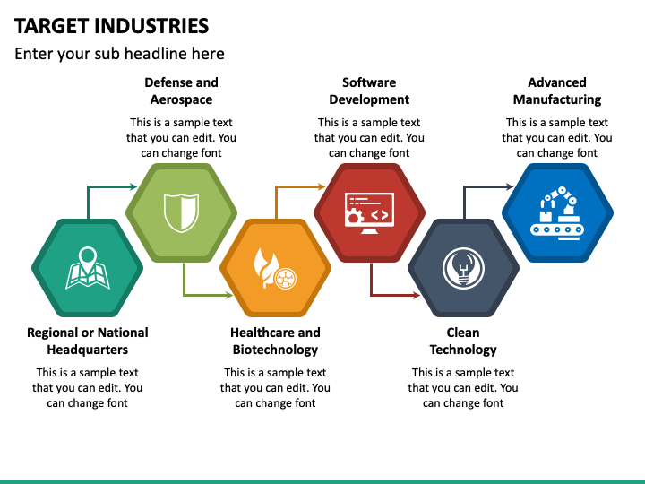 Target Industries PowerPoint and Google Slides Template - PPT Slides