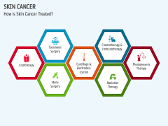 Skin Cancer PowerPoint and Google Slides Template - PPT Slides