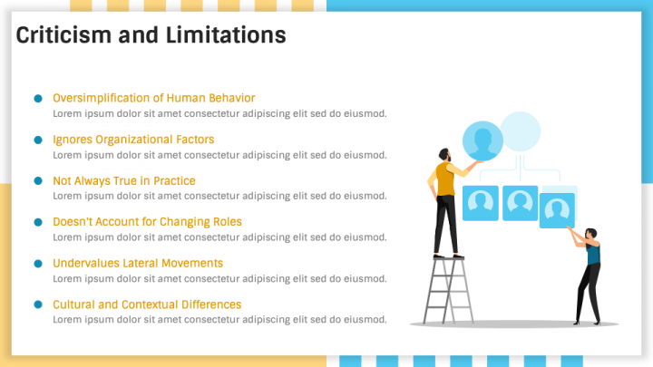 Peter Principle PowerPoint and Google Slides Template - PPT Slides