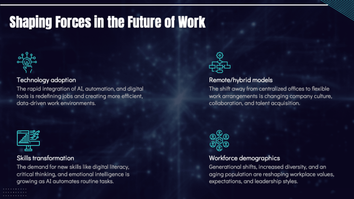 The Future of Work: Ai + Automation PowerPoint and Google Slides ...