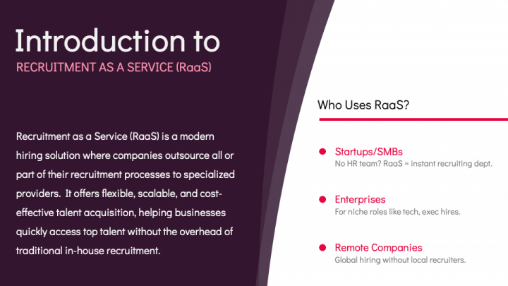 Recruitment as a Service (RaaS) PowerPoint and Google Slides Template ...