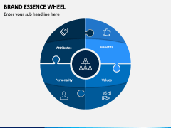 Brand Essence Wheel PowerPoint and Google Slides Template - PPT Slides