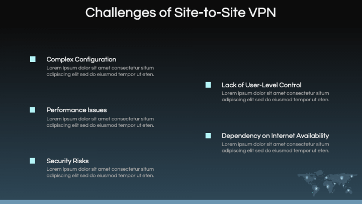 Site-to-Site VPN PowerPoint and Google Slides Template - PPT Slides