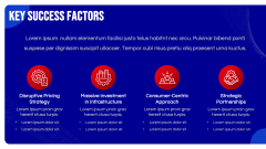 Free - Jio Case Study Presentation for PowerPoint and Google Slides - PPT Slides